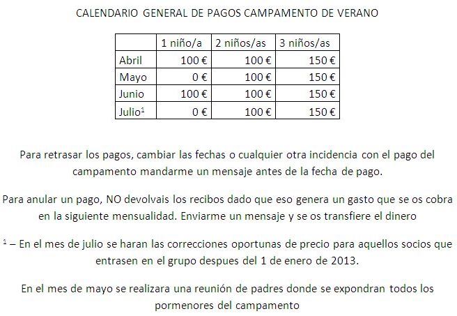 Grupo Scout Wanche 425